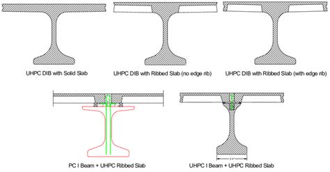 1 Conceptual Design Alternatives For Uhpc Bridge Superstructure System Download Scientific