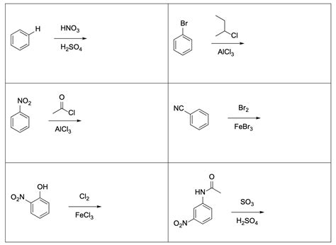 Solved Hno3h2so4 Febr3 Br2 Fecl3 Cl2 H2so4 So3