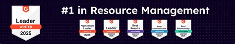 11 Best Resource Management Software How To Choose