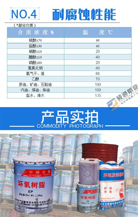 环氧树脂胶泥系列焦作市硕通防腐材料有限公司