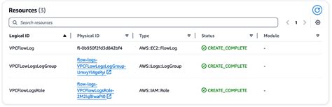 Streamline Access To Most Used Aws Services Using Vpc Endpoints