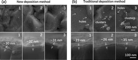 SEM Images Of The Zn O S Thin Films Morphologies Of The Surface And