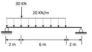 Answered Determine The Vmax And Mmax Draw The Shear And Moment