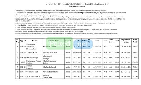 Islamia University Bahawalpur Iub Second Merit List Spring 2017