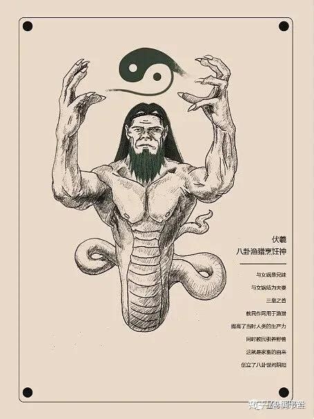 伏羲女娲交尾图和女娲造人神话揭示的秘密 知乎