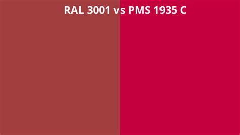 Ral 3001 Vs Pms 1935 C Ral Colour Chart Uk