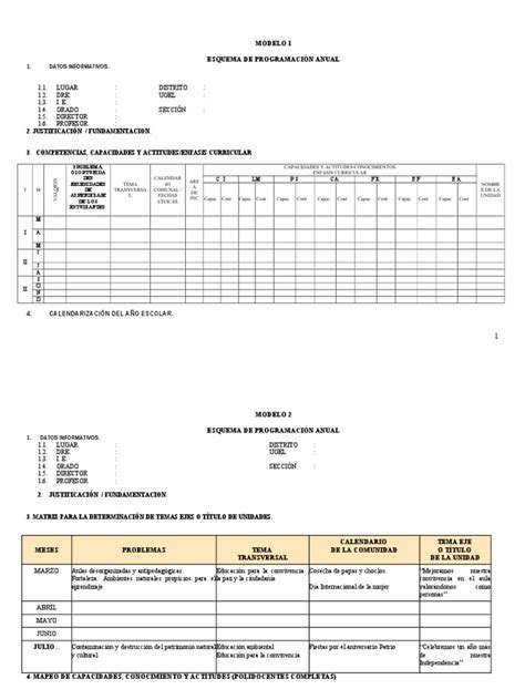 Esquema De ProgramaciÓn Anual Aprendizaje Evaluación