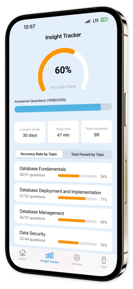 Comptia Datasys Prep Ios App
