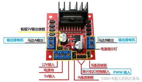学习笔记：基于esp32 Cam控制wifi监控避障小车esp32cam小车 Csdn博客