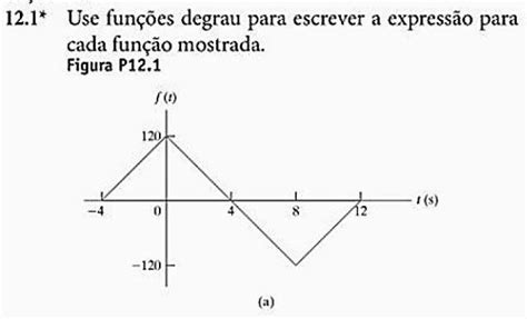 Solved Use Step Functions To Write An Expression For Each