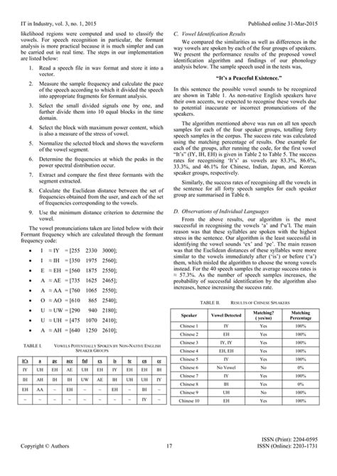 speech feature extraction and data visualisation pdf digital audio