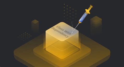 Exploring Dependency Injection In Aspnet 6 Devart Blog