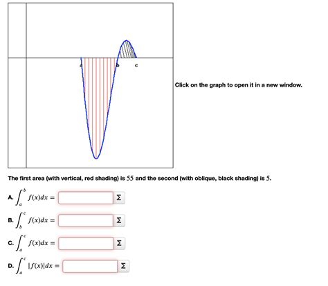 Solved Click On The Graph To Open It In A New Window The Chegg