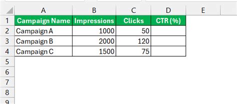 How To Make Precise Ctr Formula For Improved Clicks In Excel