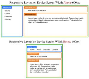 Media Query Tutorial Example WP Do It Yourself