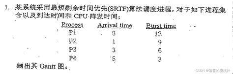 吉林大学操作系统真题期末题汇总吉林大学操作系统期末 Csdn博客