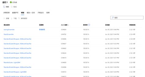 无需代码经验的机器学习入门第一天 训练automl 分类模型 Azure开发者资源站，技术文章，开源书籍，技术问答