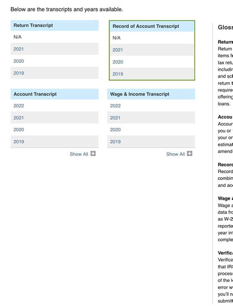 05 Cycle Codeupdates Friday Night Just Wanting To Know Is Anyone Else