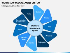 Workflow Management System PowerPoint And Google Slides Template PPT Slides