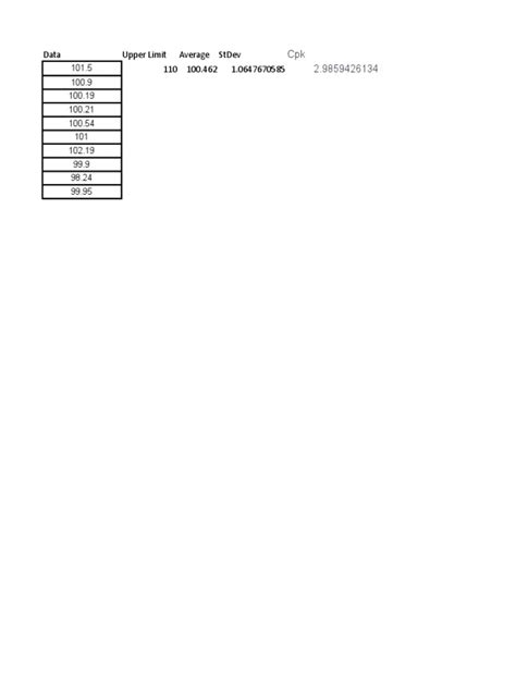 Cpk Calculation Pdf Standard Deviation Data Analysis