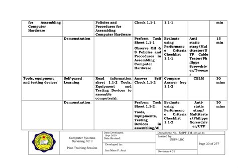 Tm 1 Tesda Portfolio Computer Systems Servicing Nc Ii Pdf Technology And Computing