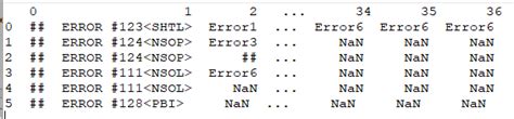 Pandas Transform Group Of Rows Separated By To Multiple Columns