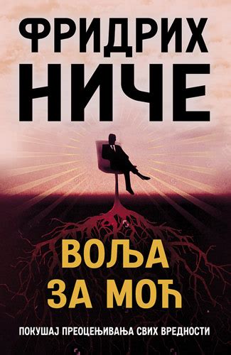 Воља за моћ Algoritam