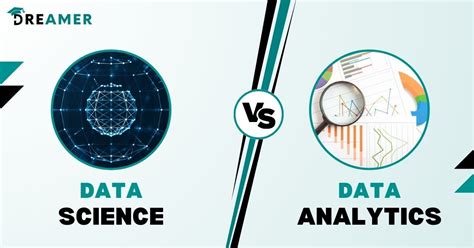 Data Science Vs Data Analytics The Key Differences No Corporate Training Institute In
