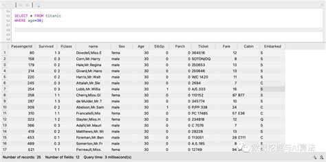 MySQL数据插入INSERT INTO与条件查询WHERE的基本用法二 腾讯云开发者社区 腾讯云