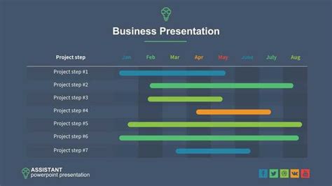 Analyzing Data Trends On A Computer Screen With Line Graphs Powerpoint