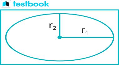 Ellipse Formula Definition Types Of Axes Area And Perimeter