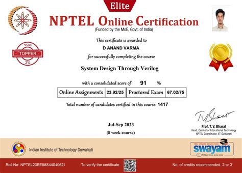 Anand Varma Datla On Linkedin Nptel Verilog Topscorer Proudmoment