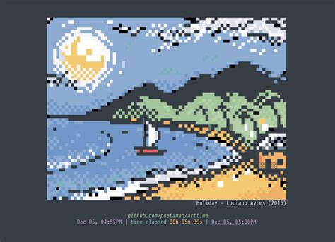Is There A Resource I Can Use To Learn The Meaning Of Short Form Commands Like R H Or M