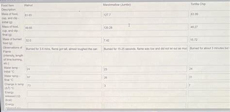 Solved Please Answer The Missing Data On Page 3 Using The