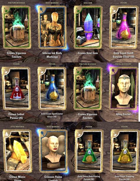 What Did You Get From Your Flame Atronach Crates Page 7 — Elder