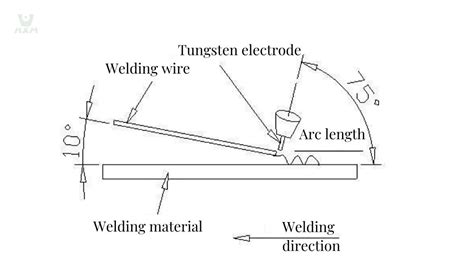 Tig Weld Stainless Steel 18 Steps In Detail