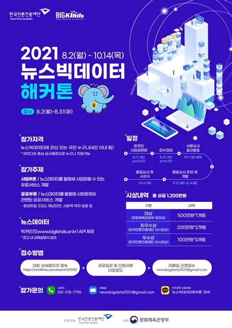 강의 안내 모집 홍보 포스터 템플릿 Corporate Anniversary Anniversary Invitations Webinar