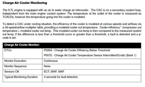 Check Ford Engine Codes Ultimateolpor