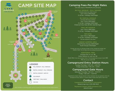 Lake Jennings Campground San Diego County