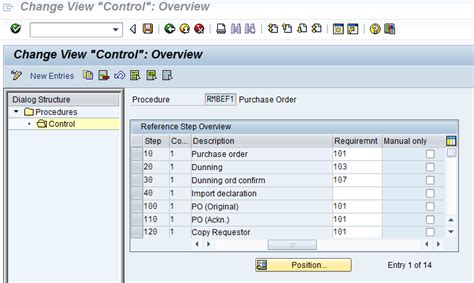 Solved In Po Output Type Is Not Comming Automatically SAP Community