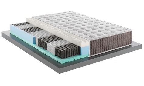 Materasso Perfecta Med 3D Thermic Mentor Groupon