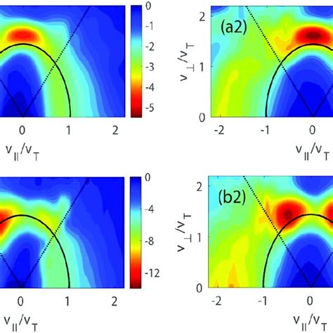 The Stokes Einstein Relation The Numerical Results Of D Rk At Time T 1 Download Scientific