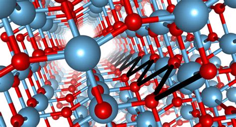 使用混合密度泛函理论在 Tio 2 体 相中的空穴极化子迁移the Journal Of Physical Chemistry C X Mol