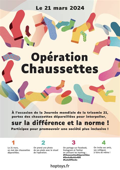 Cécile Baradat On Linkedin 🤩