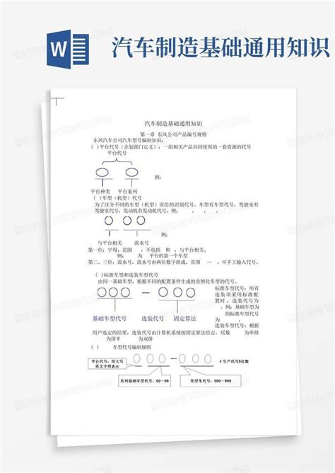 汽车制造基础通用知识word模板下载 编号qrpkjvae 熊猫办公