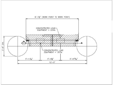 Engineering Design Problem What Equations Would I Chegg