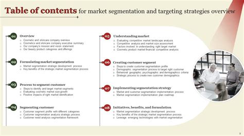 Market Segmentation And Targeting Strategies Overview Powerpoint