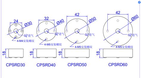 N Cpsr