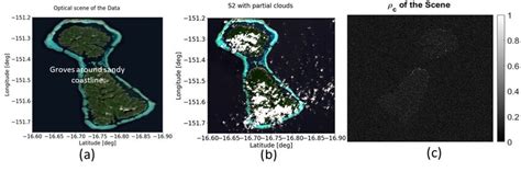 A Optical Image Of The Coastal Site With Grooves B Sentinel 2