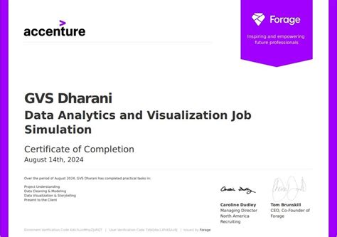 Dataanalytics Datavisualization Continuouslearning Accenture Gvs Dharani